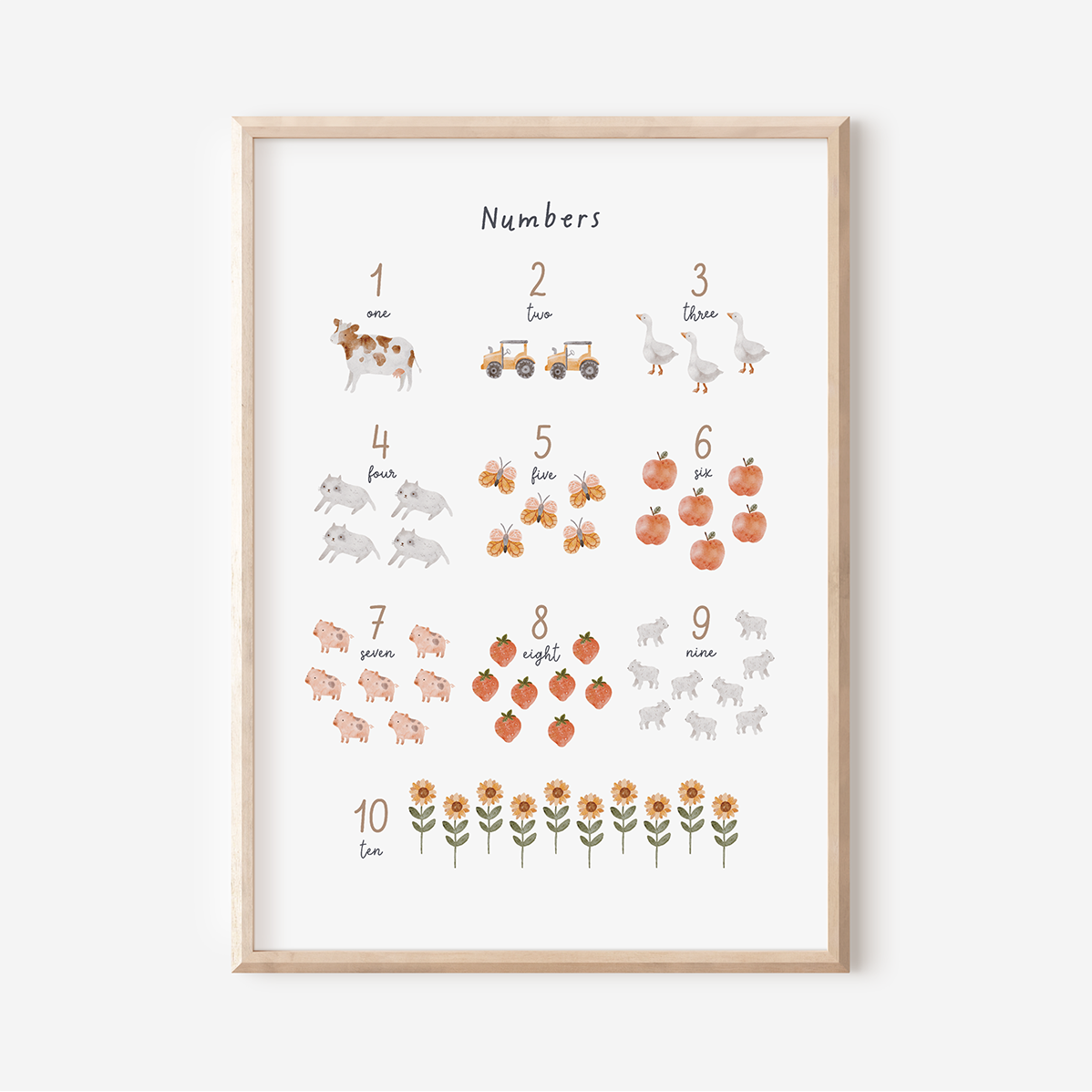 Farm Numbers | Art Print – inkling.nz